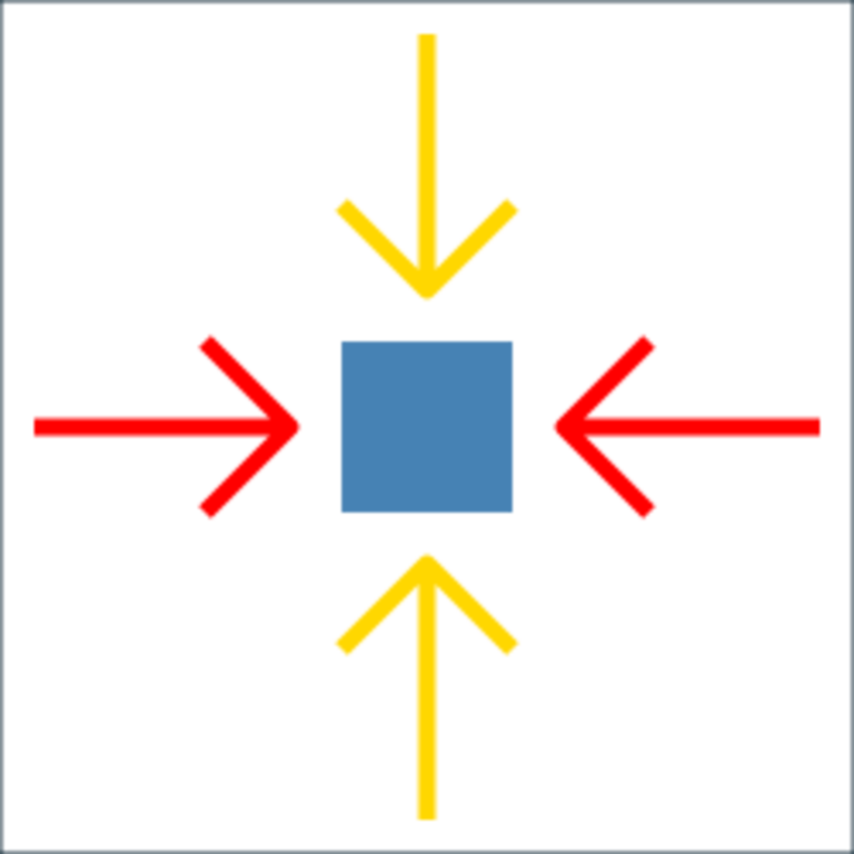 CSS/Tutorials/Ausrichtung – SELFHTML-Wiki